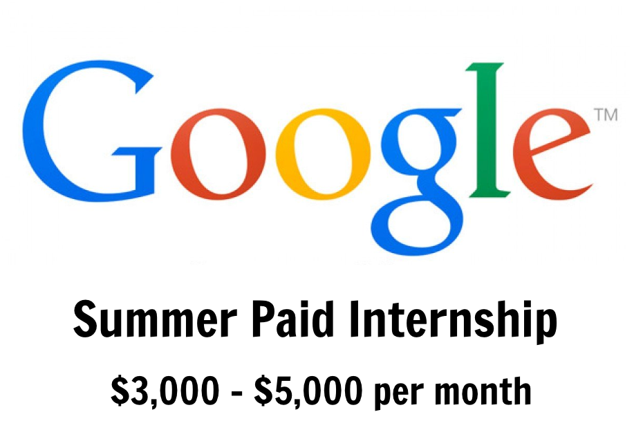 Google Summer Internship - Europingram